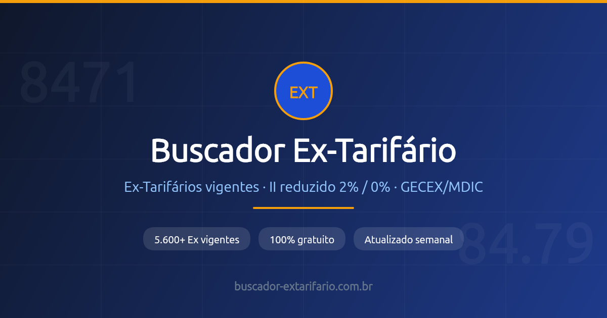 571 Ex-Tarifários indeferidos — pleitos negados CAMEX